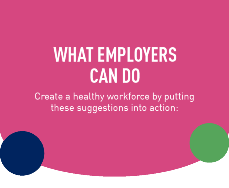 MANAGE YOUR HEALTH - Take Time to Take Care